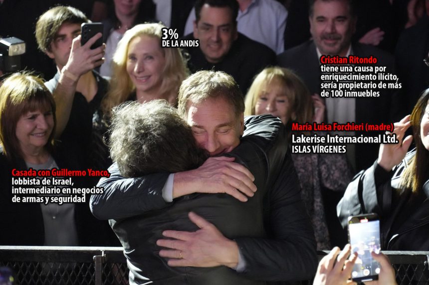 Los negocios de Diego Santilli y su familia – Canal Abierto